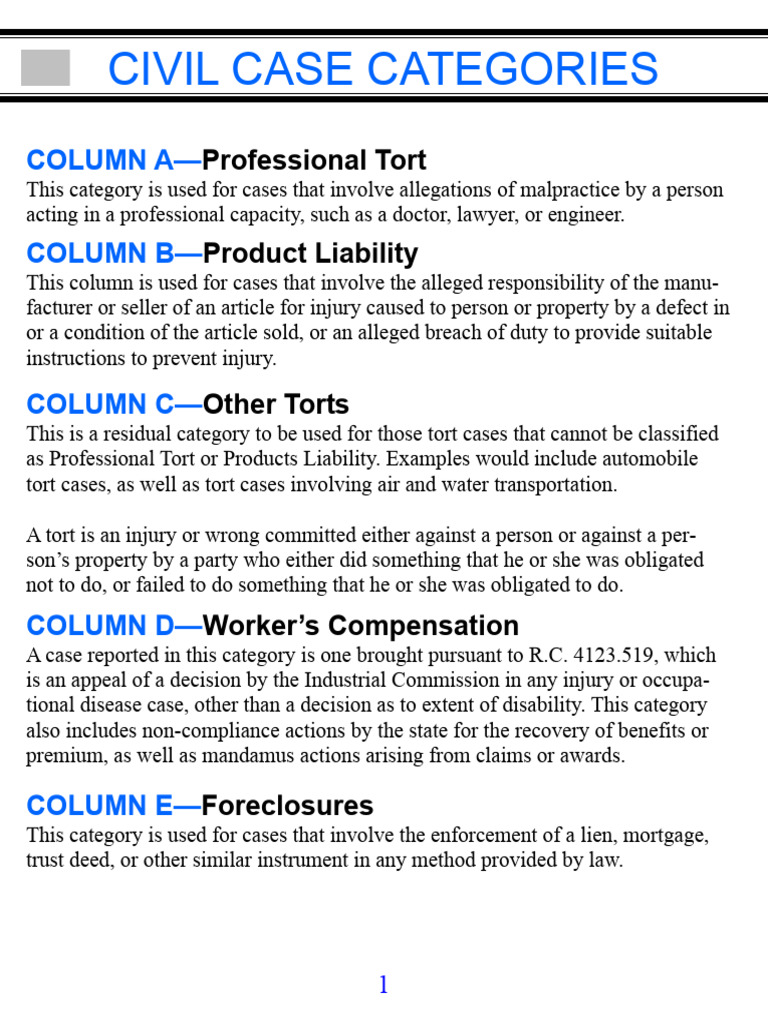 Civil Case Categories Overview | PDF | Tort | Legal Liability