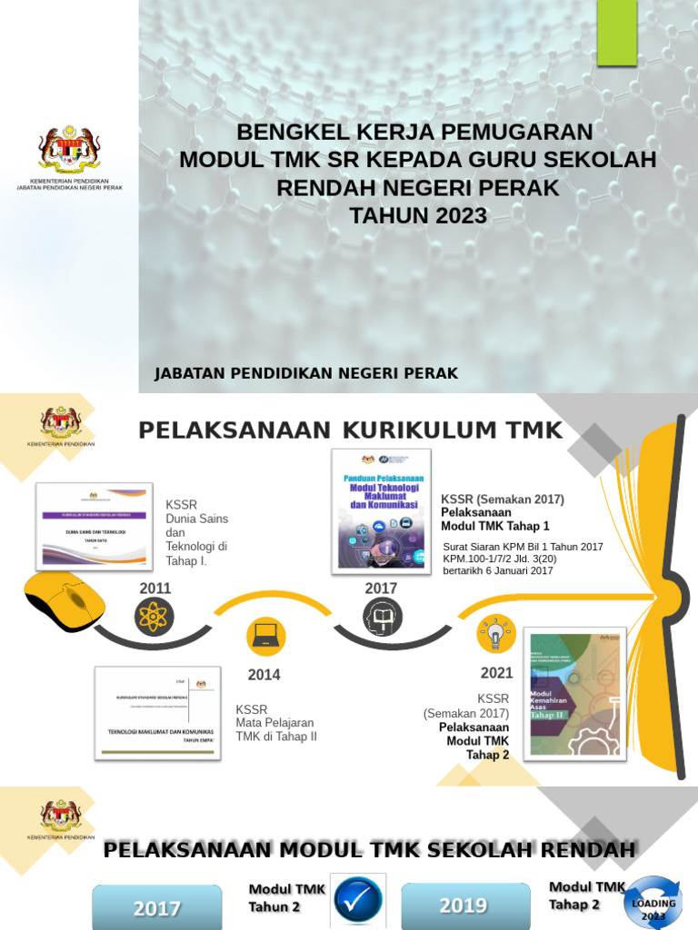 Pelaksanaan Modul TMK Tahap 2 | PDF