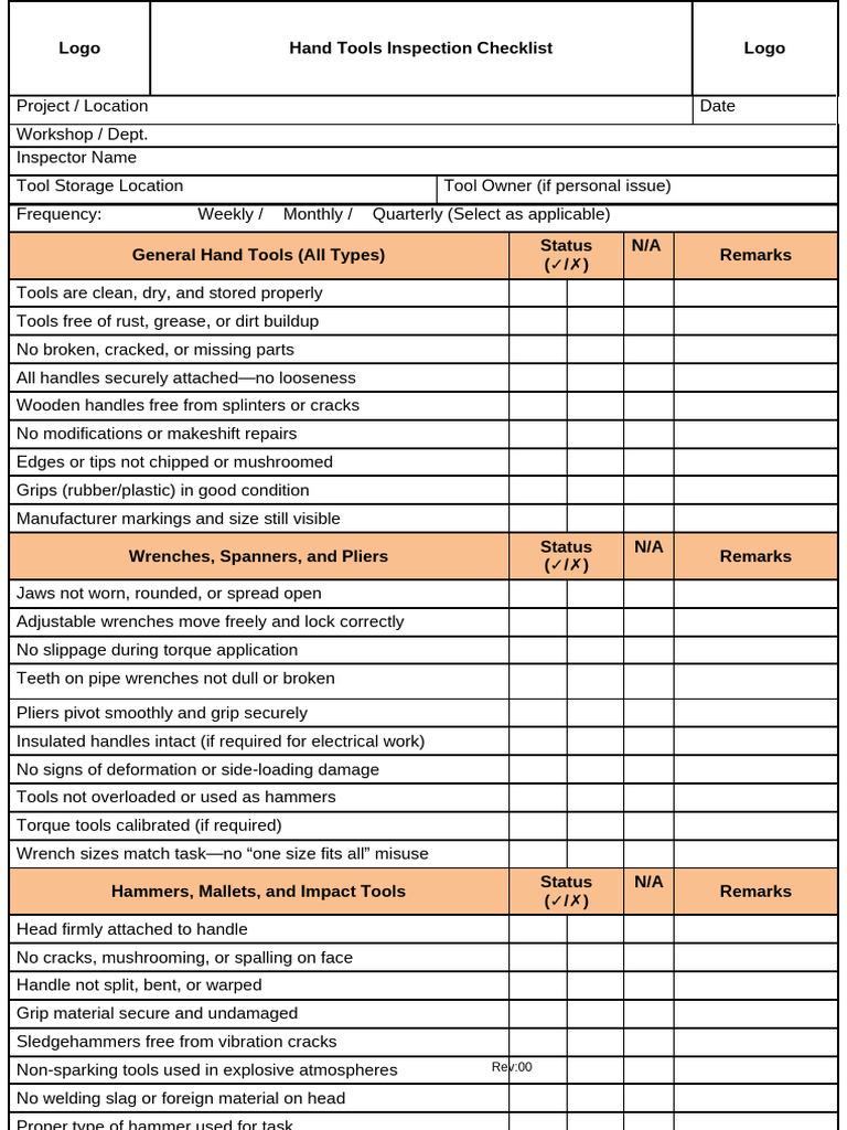 Hand Tools Inspection Checklist | PDF