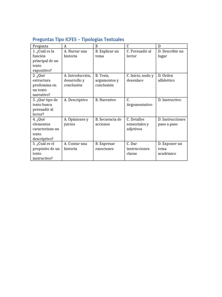 Preguntas Tipo Icfes | PDF