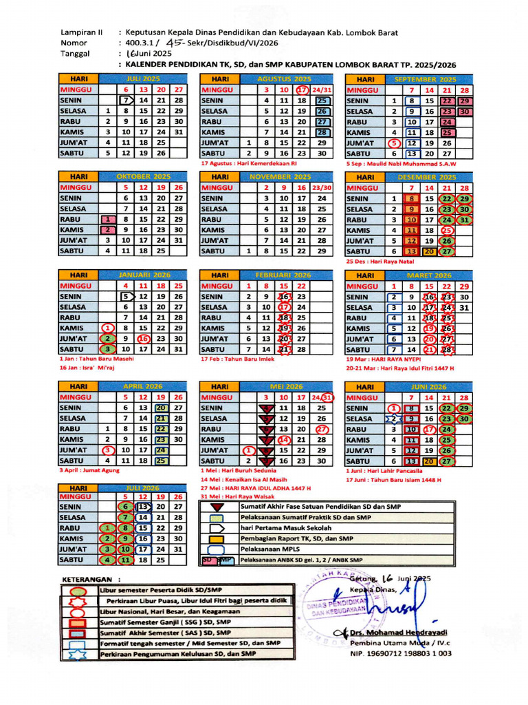Kaldik TP 2025 - 2026 | PDF