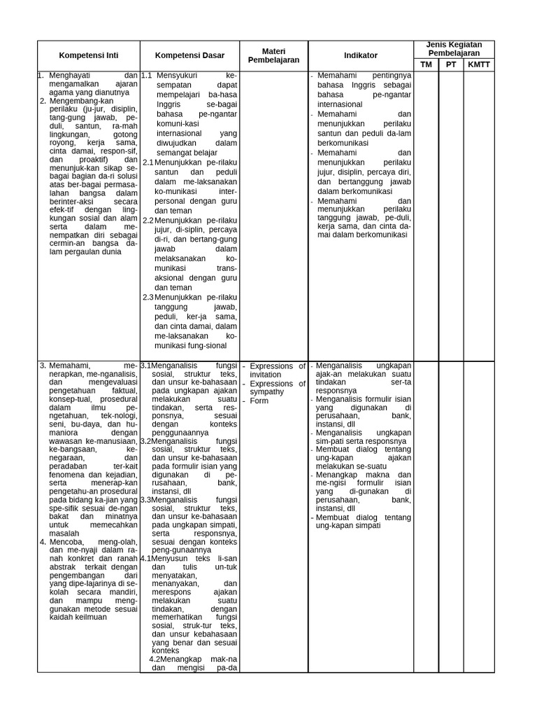 Pt Tt Pmtt Ki Kd Print Pdf
