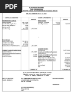 Infosys Financial Statements Mar 2024 | PDF