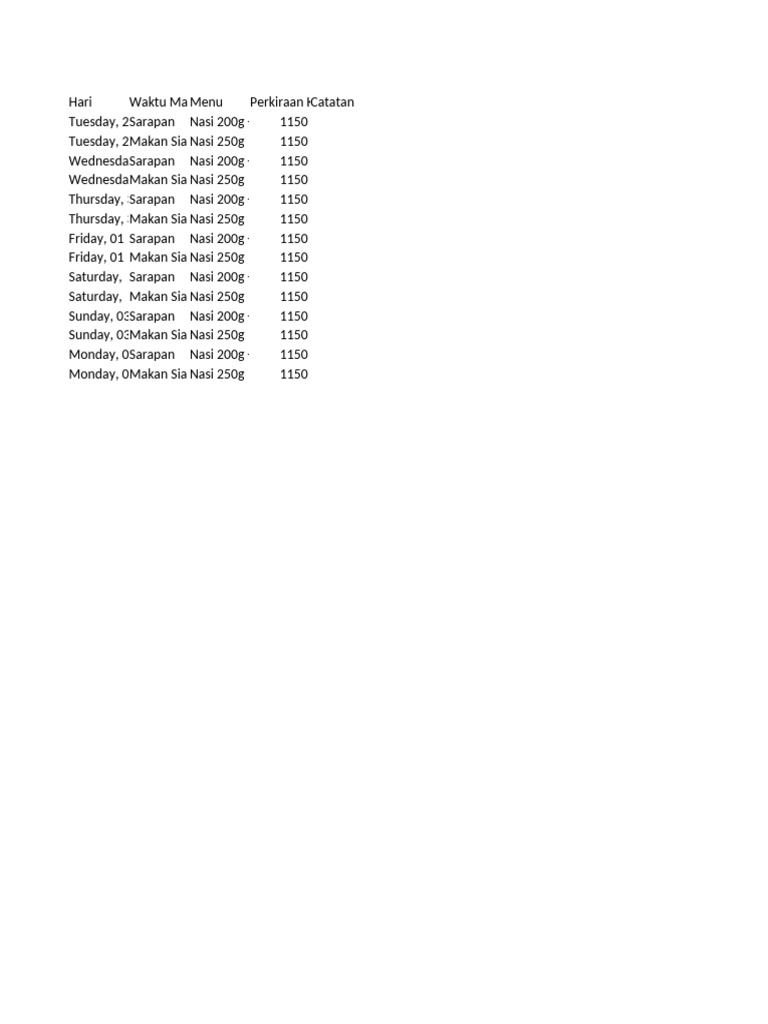 Meal Plan 7 Hari Tanpa Snack Pdf