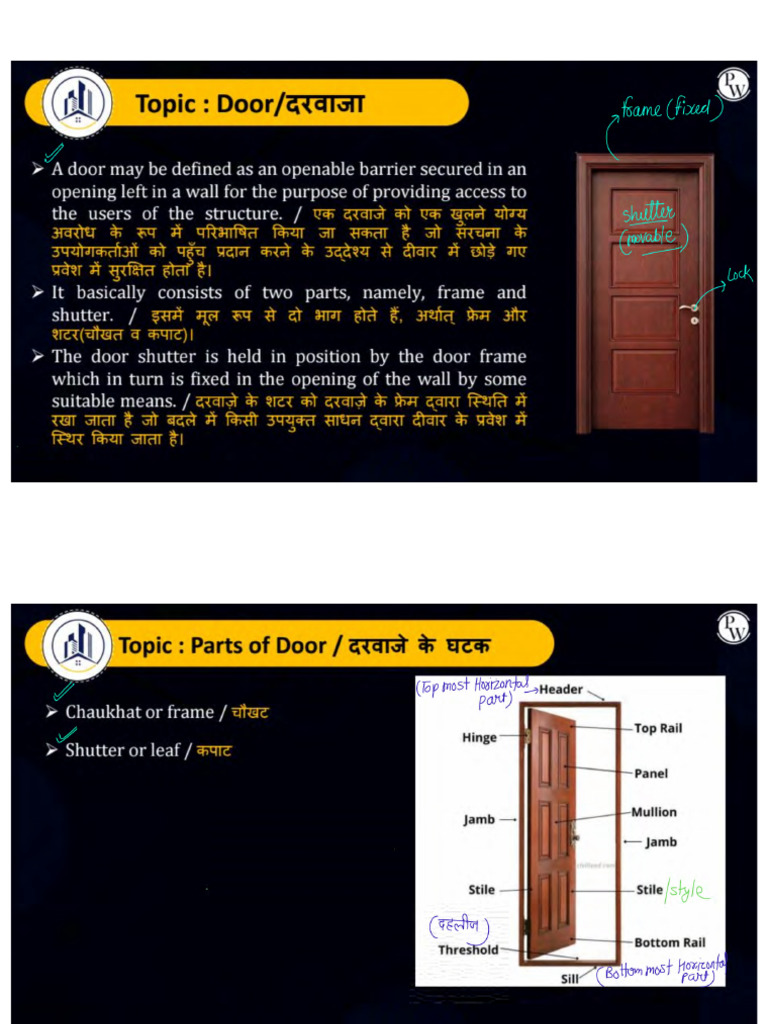 Door | PDF