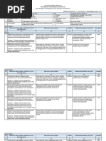 Rencana SKP 2024 | PDF