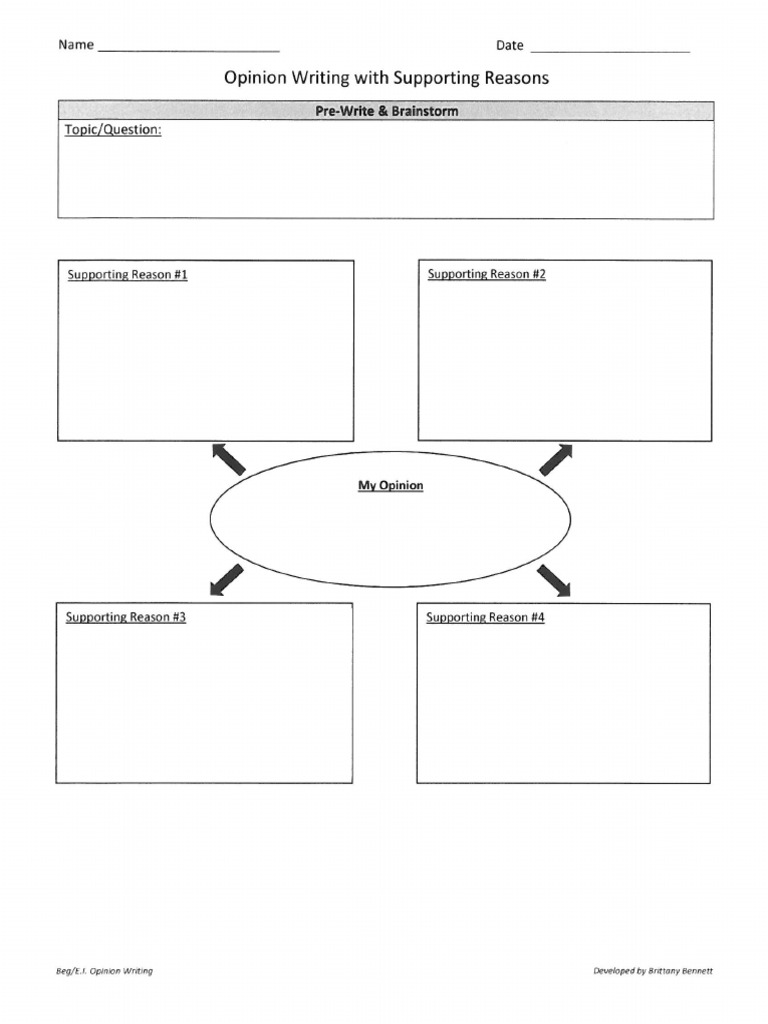 Opinion Writing - Mind Map | PDF
