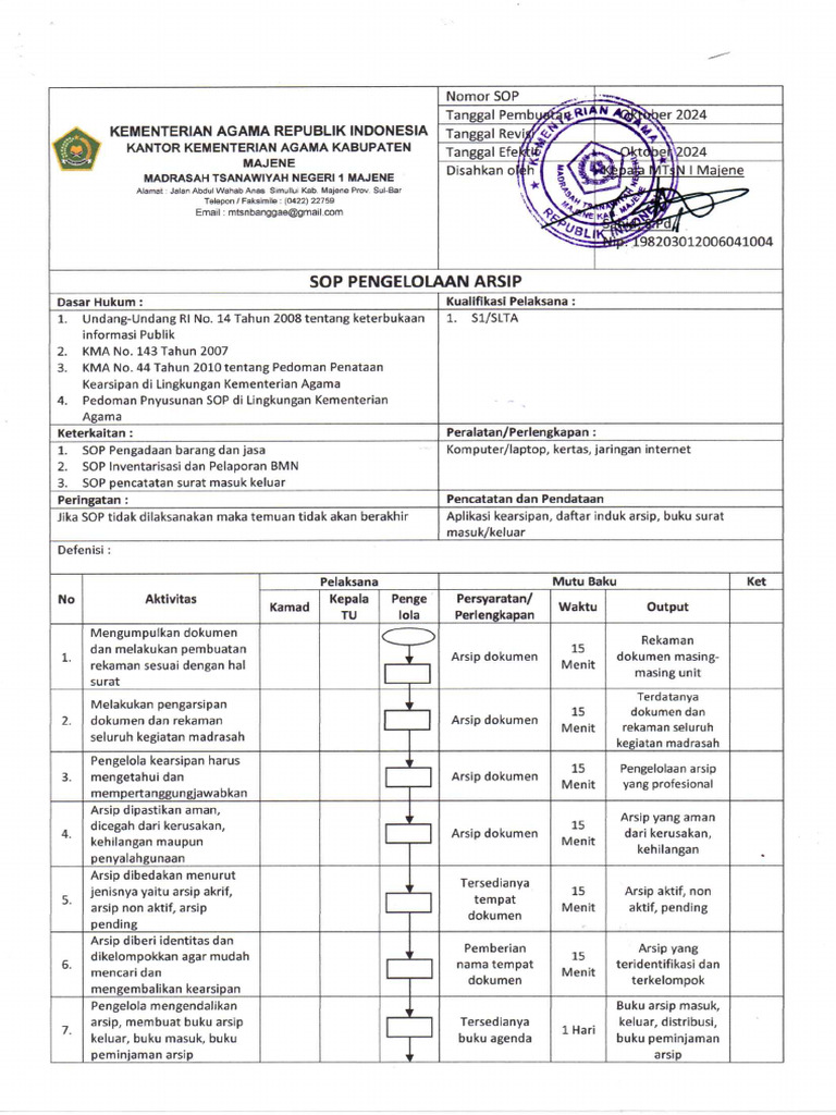 2024 - Sop & Flowchart Pengelolaan Arsip | PDF