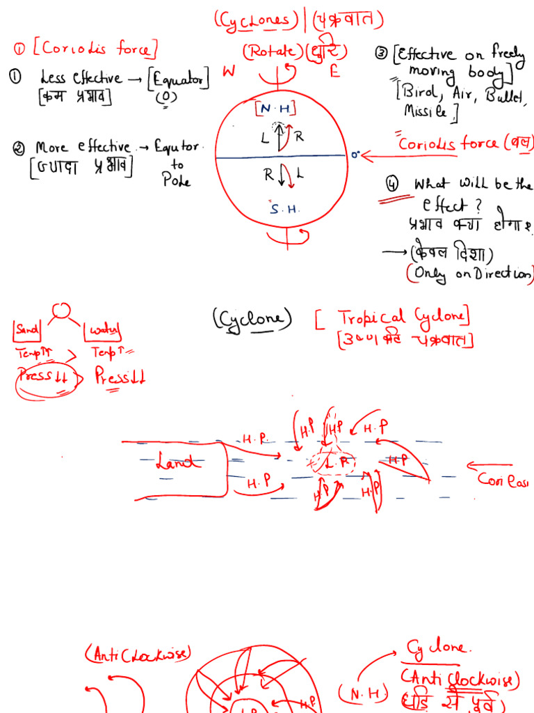 Cyclones Lakes and Waterfall | PDF