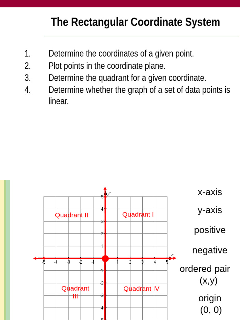 Lesson 2 - Graph Circle in Rectangular Coordinates | PDF | Cartesian ...