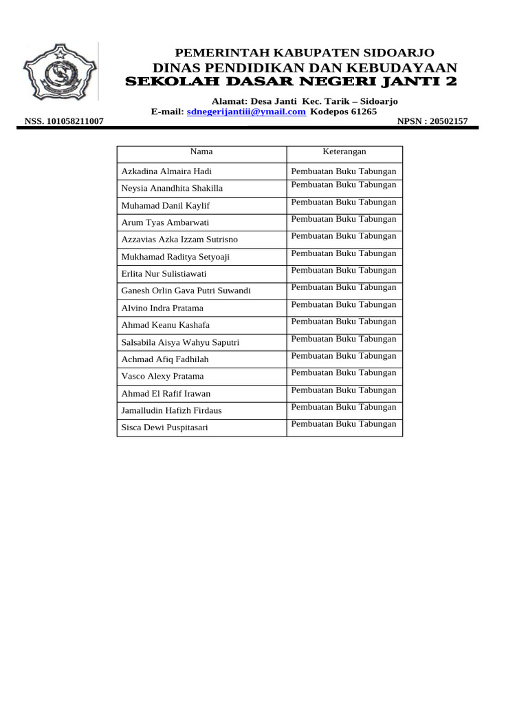 Pengajuan PIP 2025 Ditempel Dimapnya | PDF