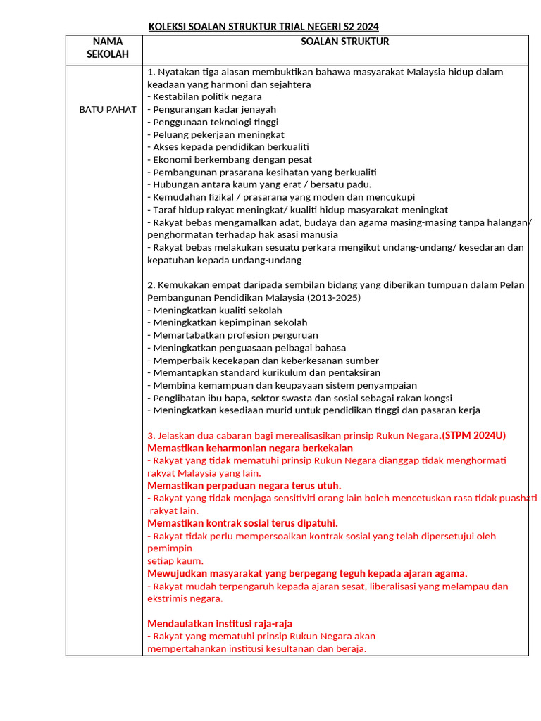 Skema PPC Bahagian A 2024 | PDF