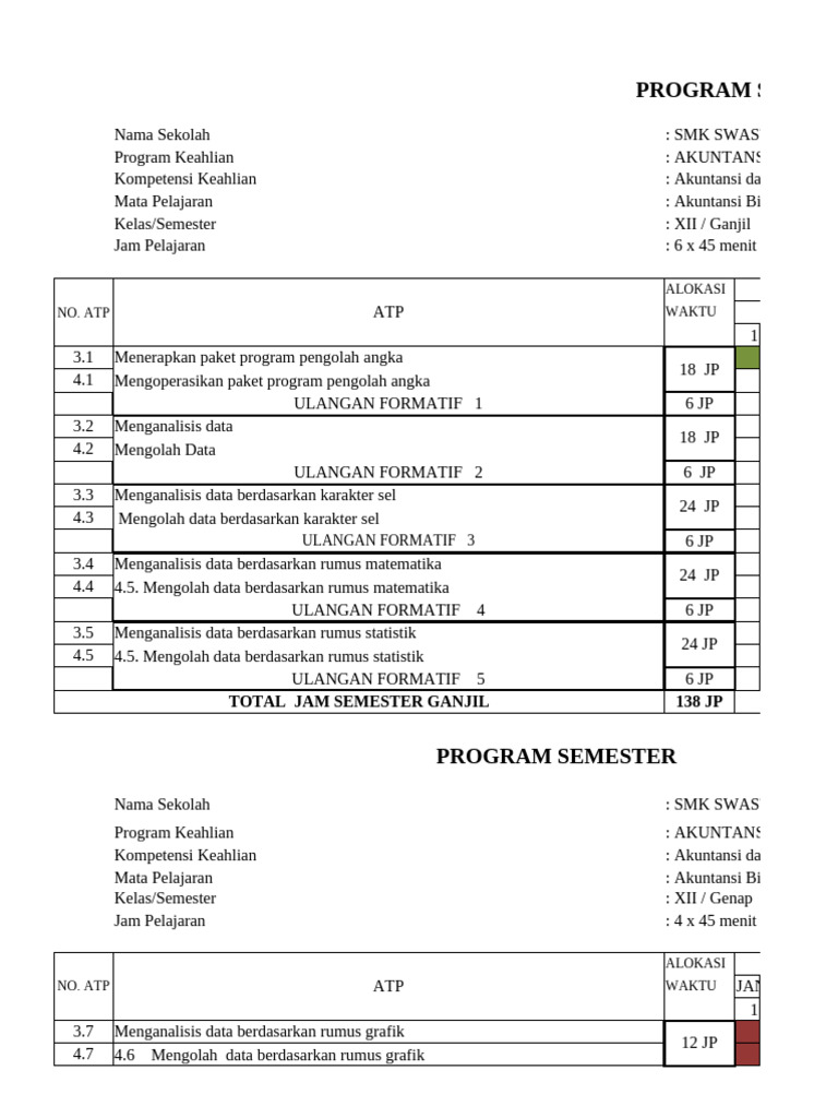 Prosem Speadsheet | PDF