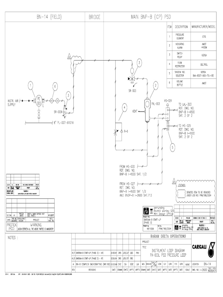 BN 14 I 2600 403 A1 1R | PDF