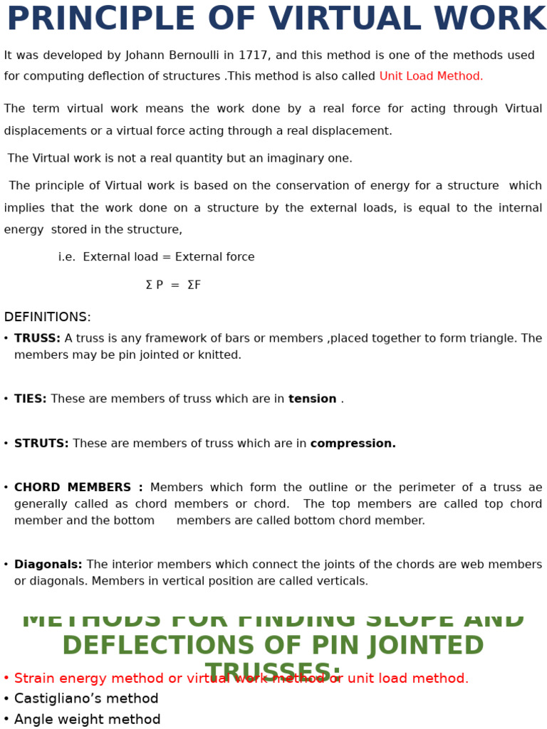 04) Principles OF VIRTUAL WORK | PDF | Truss | Mechanical Engineering