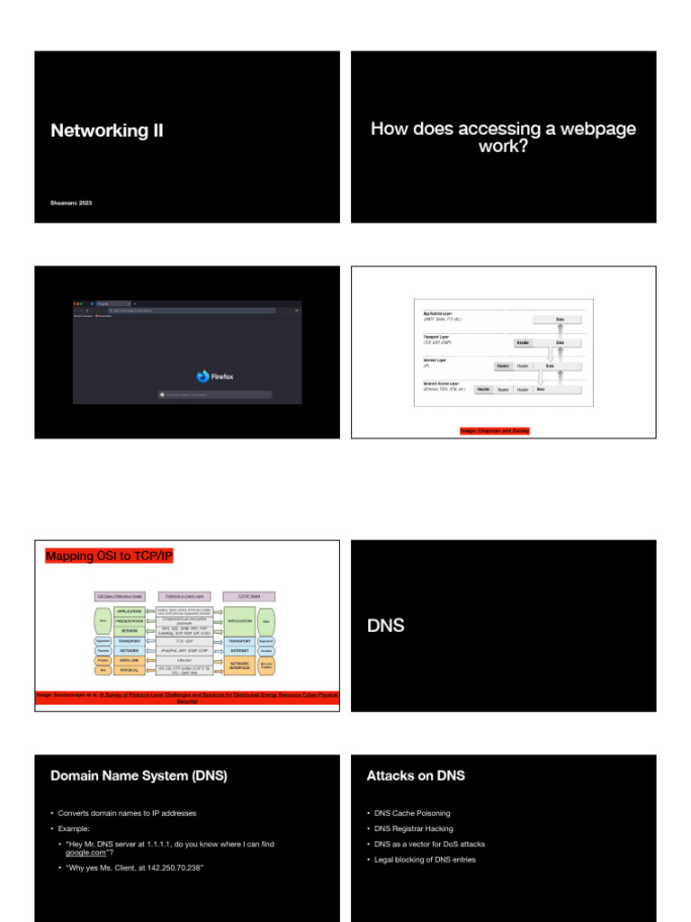 W7 12 Compressed | PDF | Public Key Cryptography | Cryptography