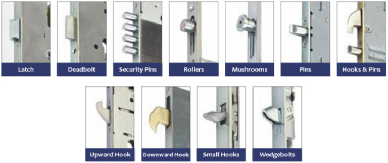 Types of Locking Bolts | PDF