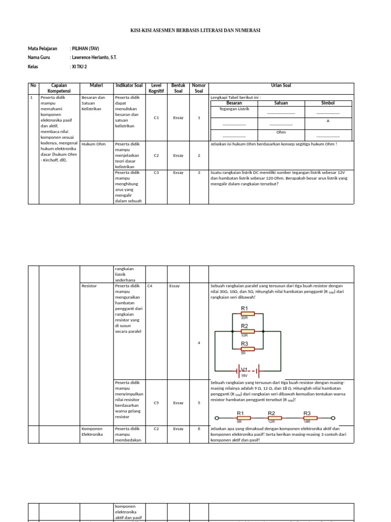 Kisi-Kisi Soal Mapel Pilihan Xi TKJ 2 | PDF