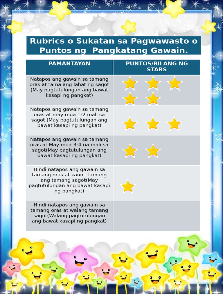 Rubric S | PDF