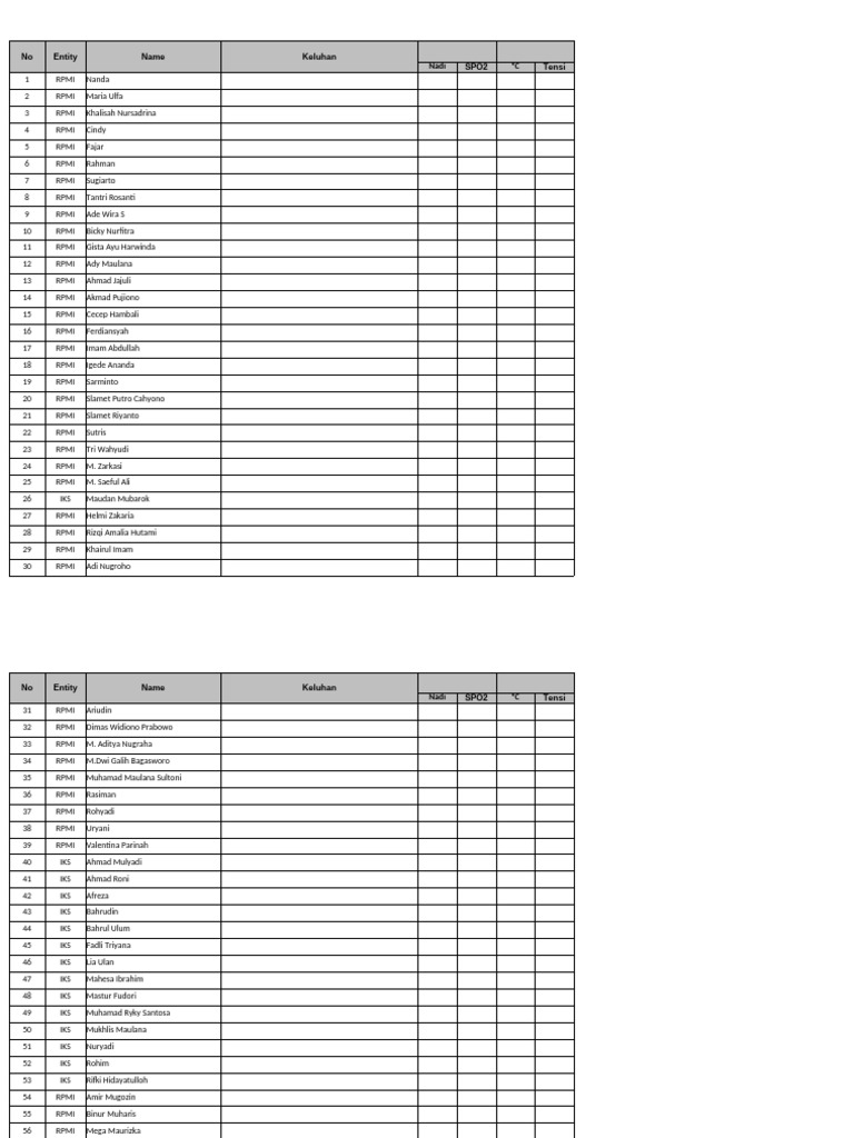 Form Absen Pengecekan | PDF