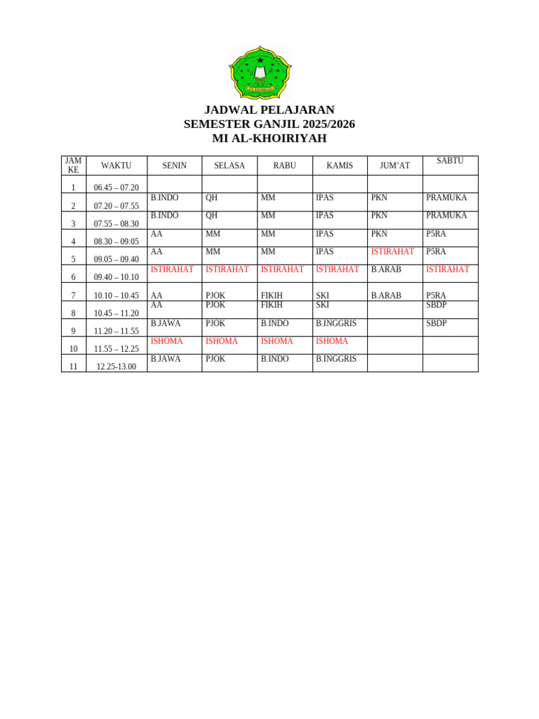 04 Jadwal Praktikum Biologi | PDF