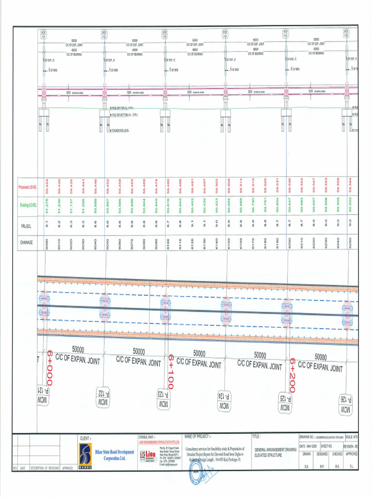 Structural Drawing Part-2B | PDF