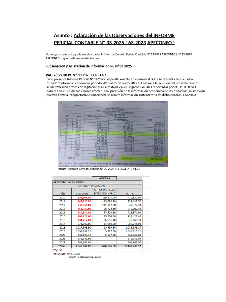 Aclaraciones Informe Pericial Contable 33-2025 | PDF