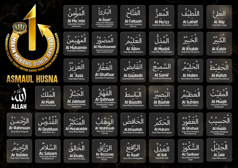 Asmaul Husna MM 10th | PDF