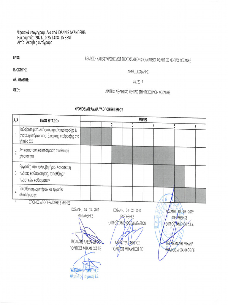 10. ΧΡΟΝΟΔΙΑΓΡΑΜΜΑ ΨΥ | PDF
