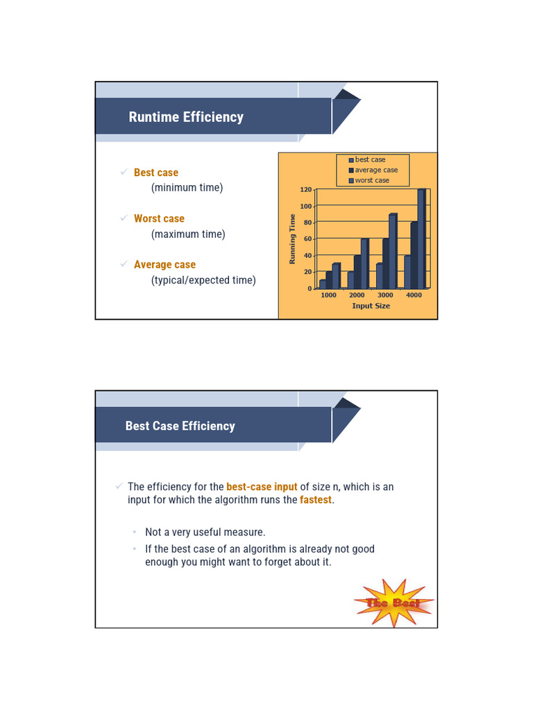 W03 Analysis Framework Lecture 6 19022025 120336pm | PDF | Time Complexity | Computing