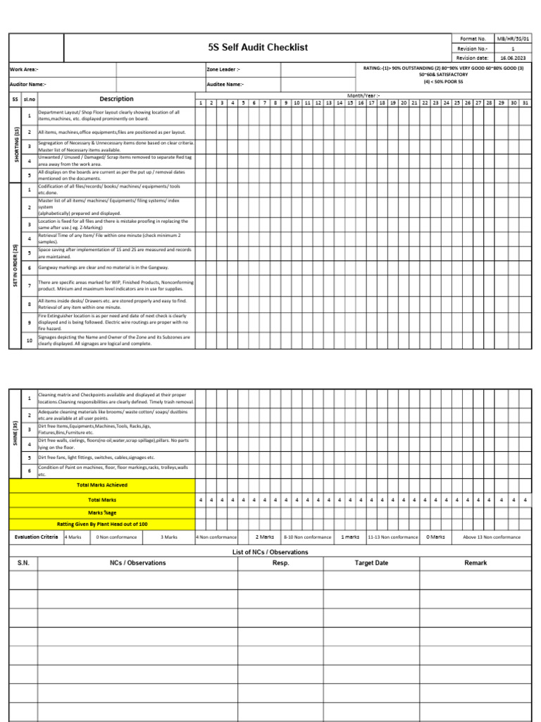 5S Audit Checksheet | PDF
