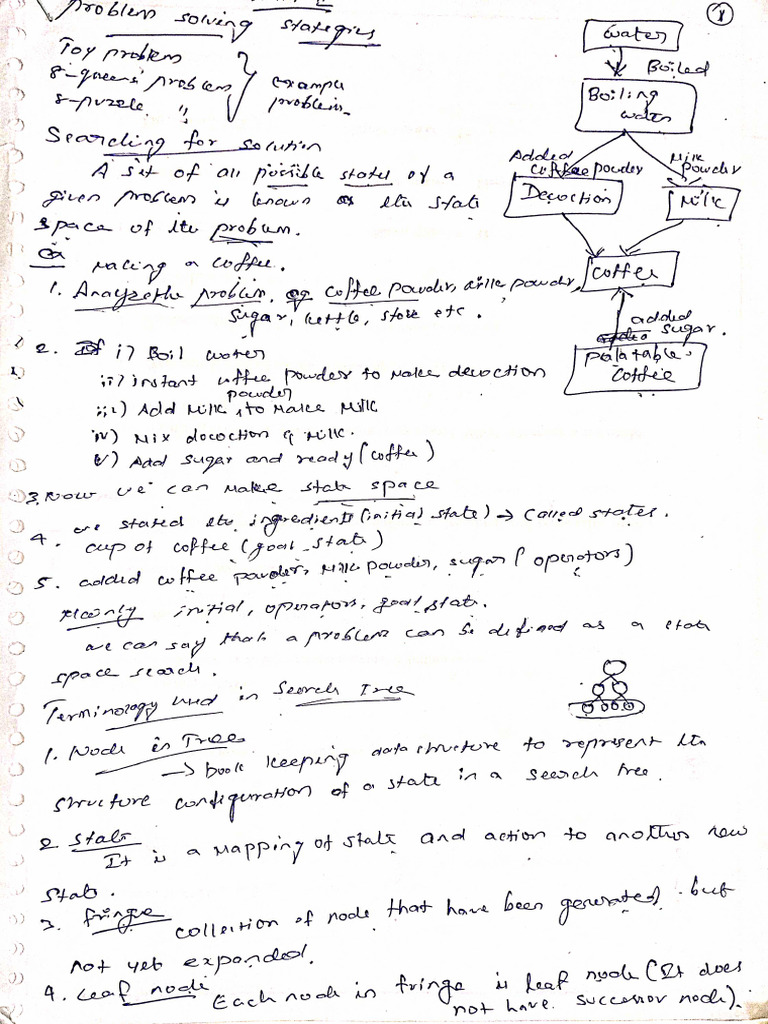 Aiml Notes | PDF