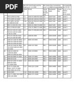 4th, 5th, 6th and 7th Pay Scale Chart For 7th CPC Pension Calculator | PDF