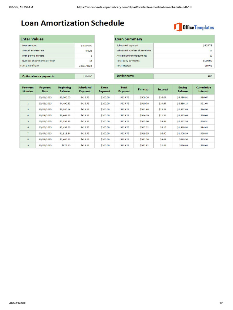 Printable Amortization Schedule PDF | PDF