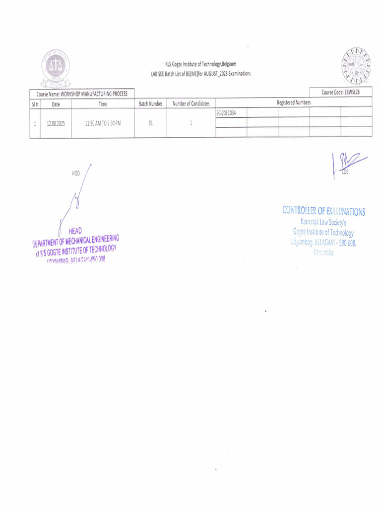 Backlog Lab Batch Reports | PDF