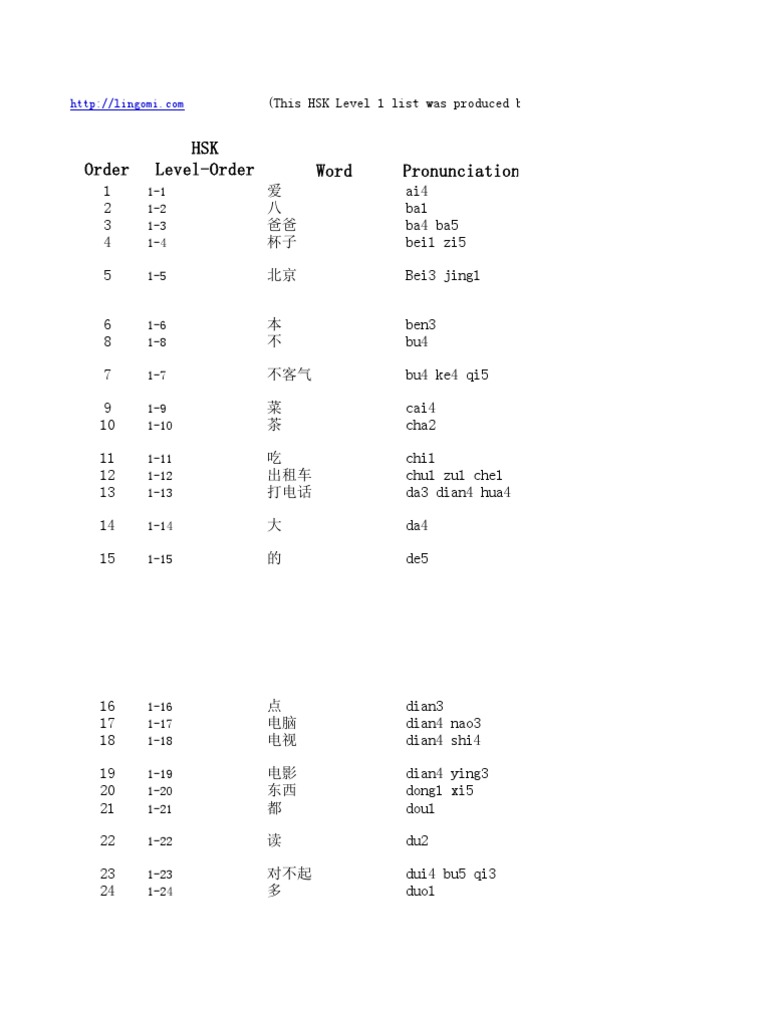 Hsk Level 1 (New Hsk)