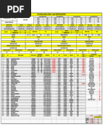 Berthing Nsigt | PDF
