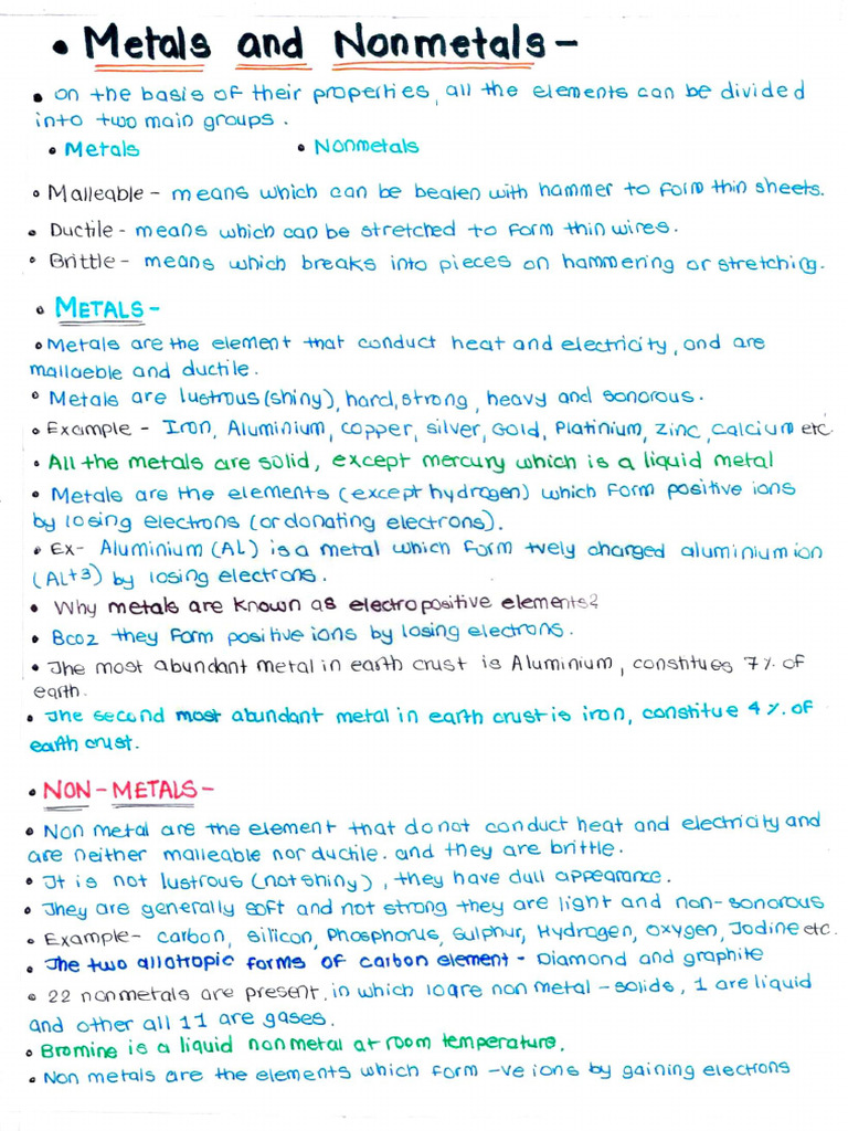Metal & Non Metals X | PDF