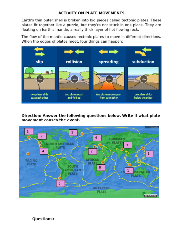 Activity On Plate Movements | PDF