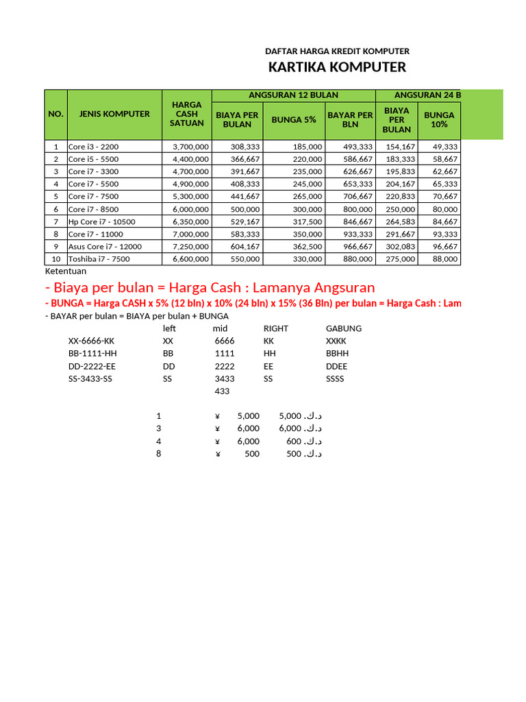 Latihan Excel X DKV | PDF