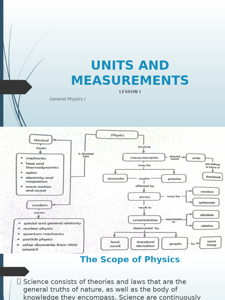 Understanding Physics Units and Measurements | PDF | International ...