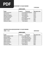 Loose Item Monitoring Log Sheet | PDF