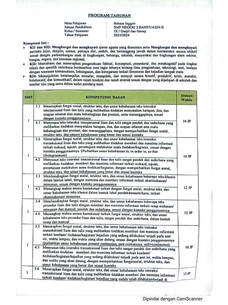 Prota 9 Prota 9prota 9prota 9prota 9prota 9prota 9 | PDF