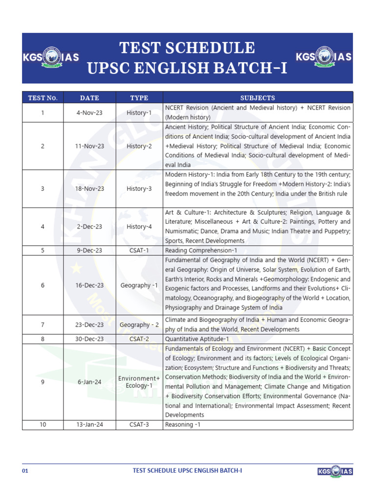 UPSC English Batch-I Test Schedule | PDF