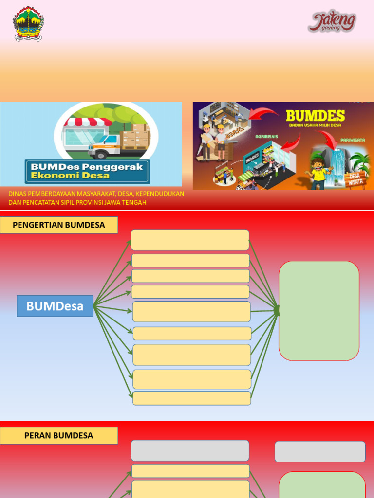 Pengembangan BUMDES Jateng - DPMD Jateng | PDF
