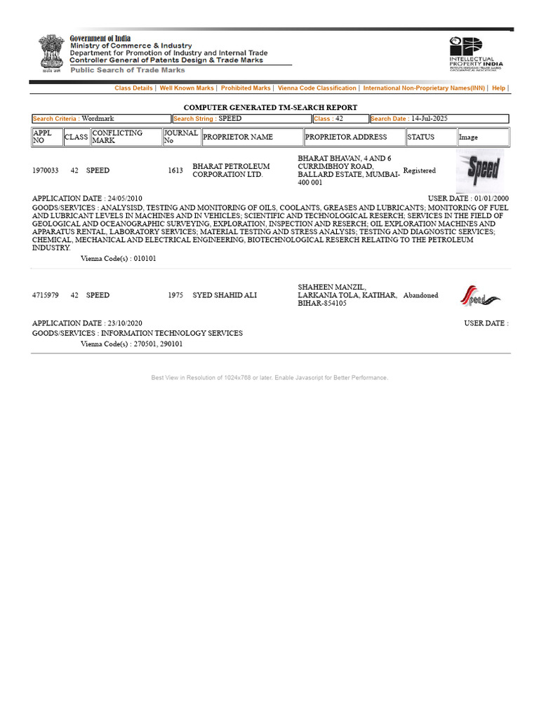 TM Report For Mark SPEED | PDF