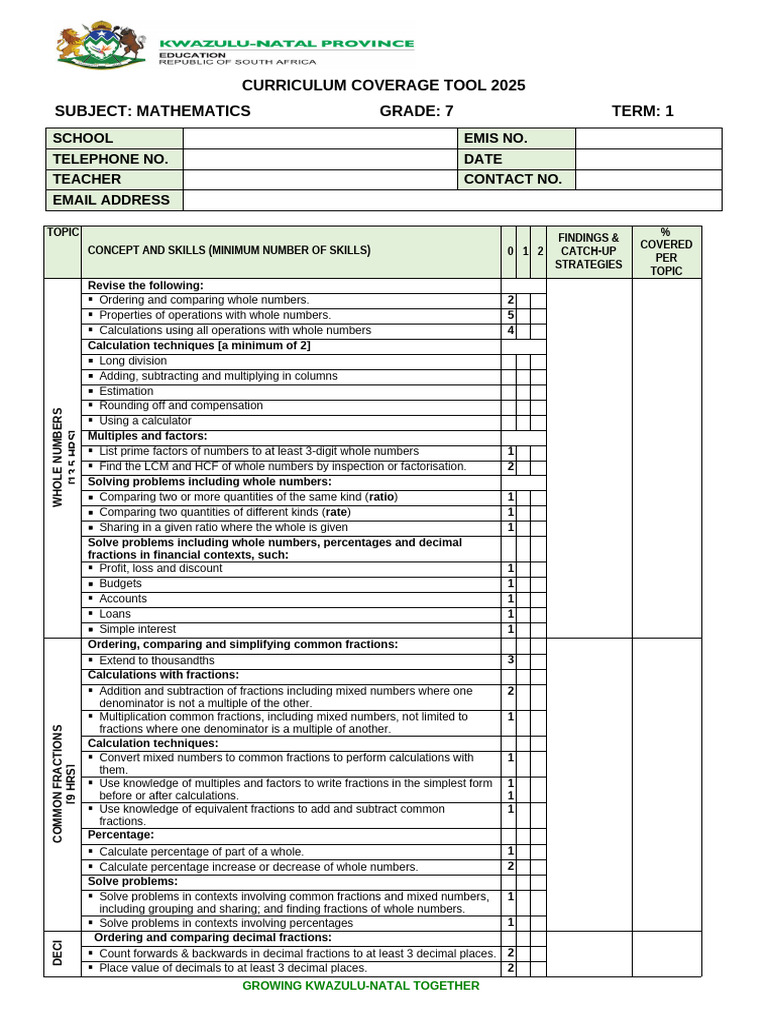 Grade 7 Curriculum Coverage Tool 2025 | PDF | Shape | Area