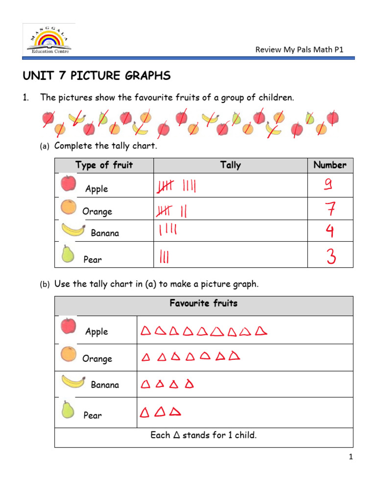 Unit 7 Picture Graphs Answer Key | PDF