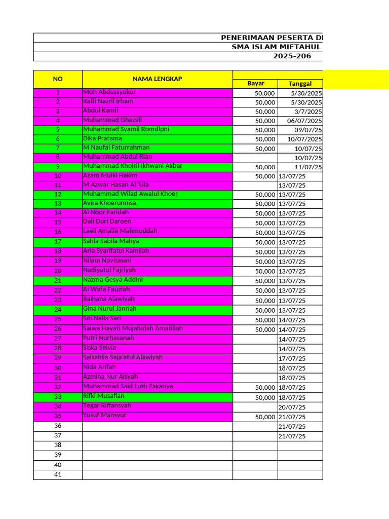 Penerimaan Peserta Didik Smai MQ 2025-2026 | PDF