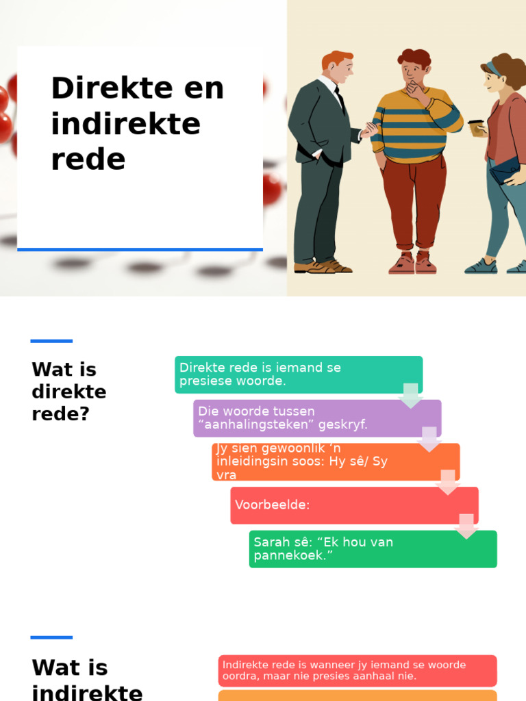 Direkte en Indirekte Rede | PDF